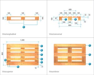 Cuánto pesa una tarima de madera: datos esenciales y consejos para elegir la opción perfecta