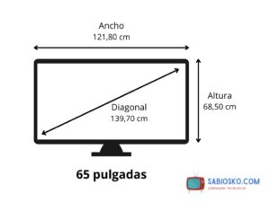 Descubre cuánto mide una tele de 32 pulgadas y encuentra el tamaño ...