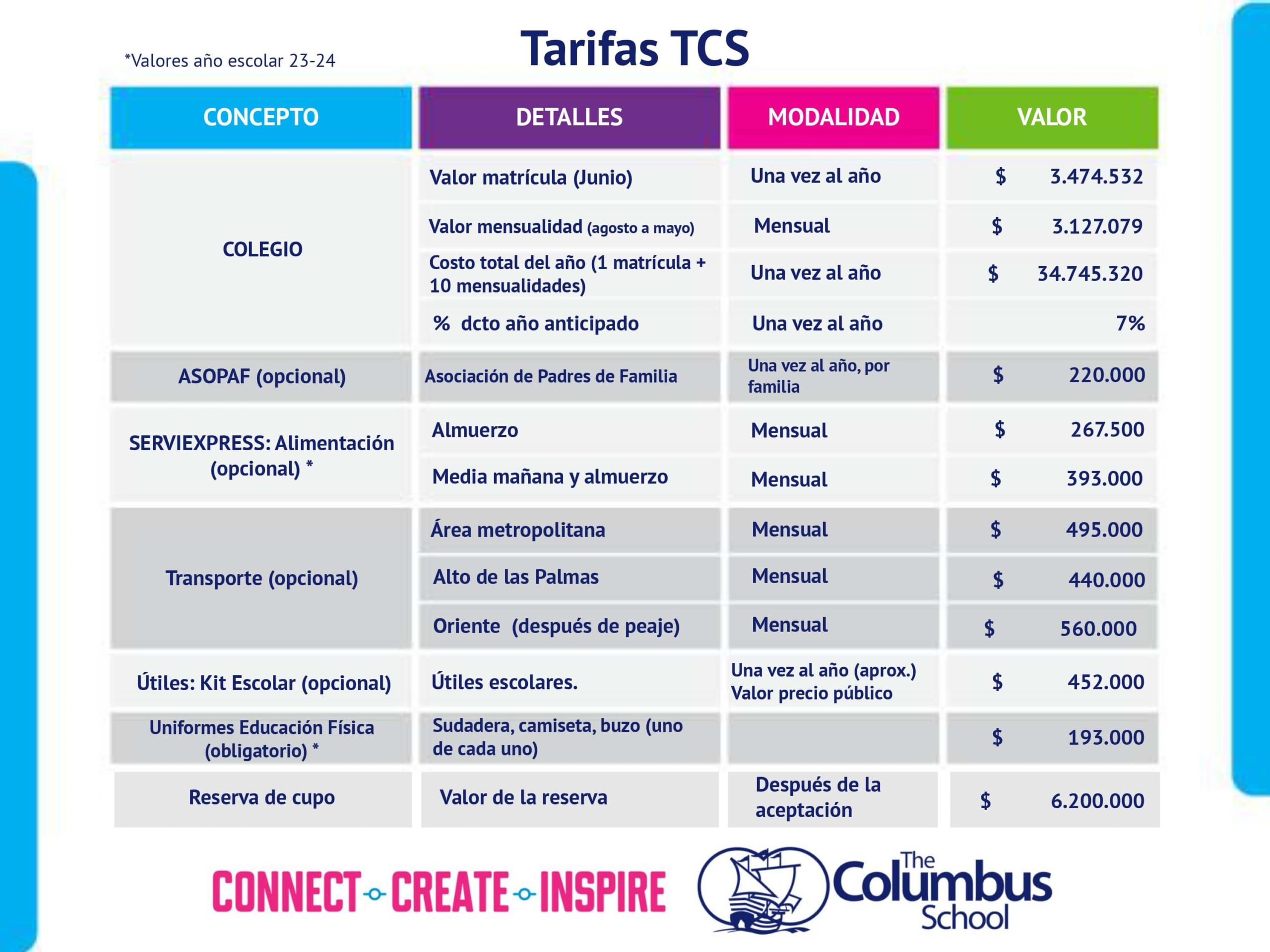 Descubre cuánto cobran en el Colegio Militarizado Moderno Alarid y qué ...
