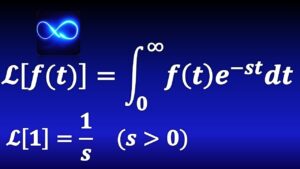 La Transformada de Laplace: Descubre cómo calcularla y aplicarla en ...